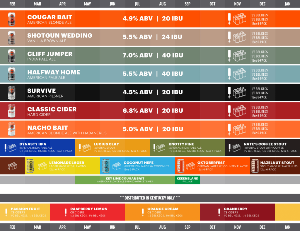 Country Boy Brewing | BEER CALENDAR